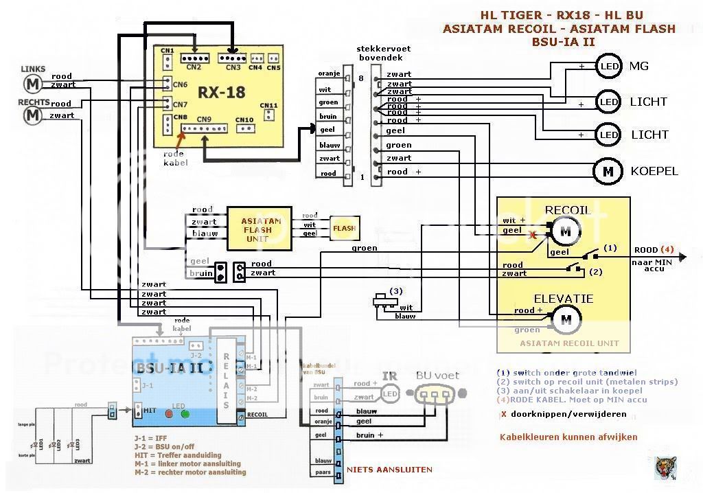 Battle Tanks Nederland • Toon onderwerp - HengLong BU compatible met BU ...