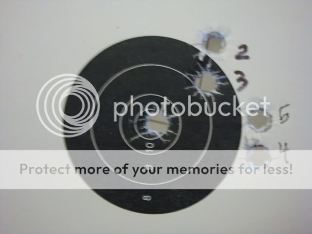 Developing a Load-What would your next step be? | The Muzzleloading Forum